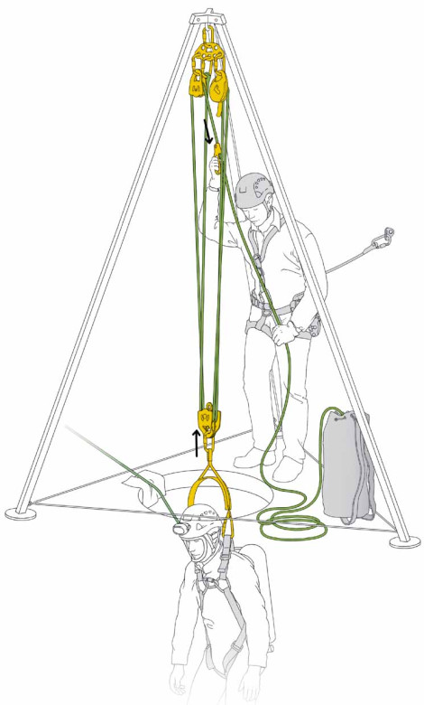 Petzl Lift - Hrazda pro pracovní postroj | Affekt.cz